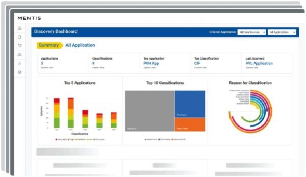 Sensitive Data Discovery and Catalog – Mage Data